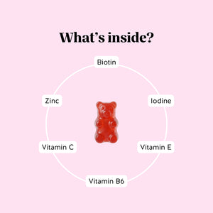 Bears with Benefits: Vitamin supplement in the form of gummy bears