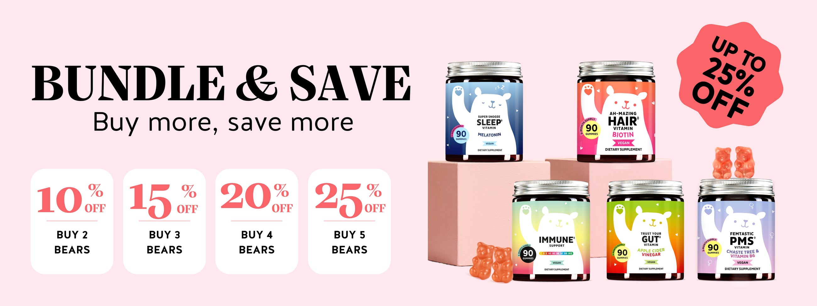 Create your own bundle