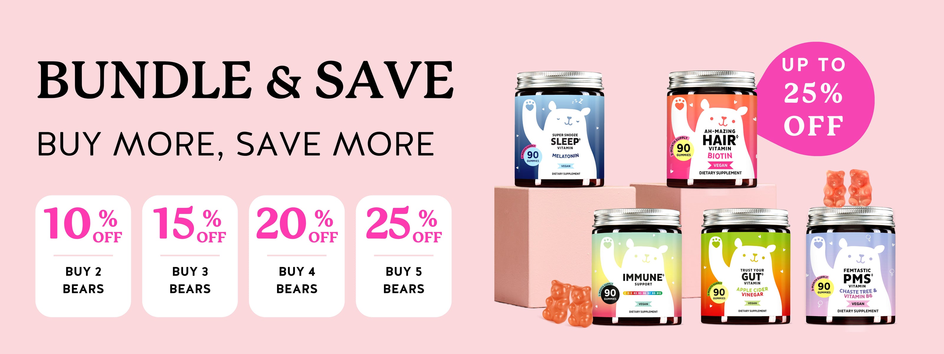 Create your own bundle